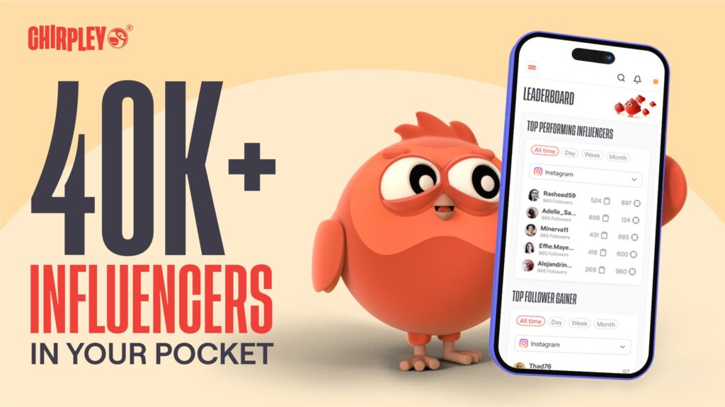 Chirpley - Kyano Digital